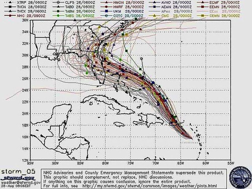 The Importance of Spaghetti Models | Weather Forecast Now